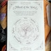 Wheel of the Year A4 Poster Parchment Paper Pagan Wiccan Witchcraft ...