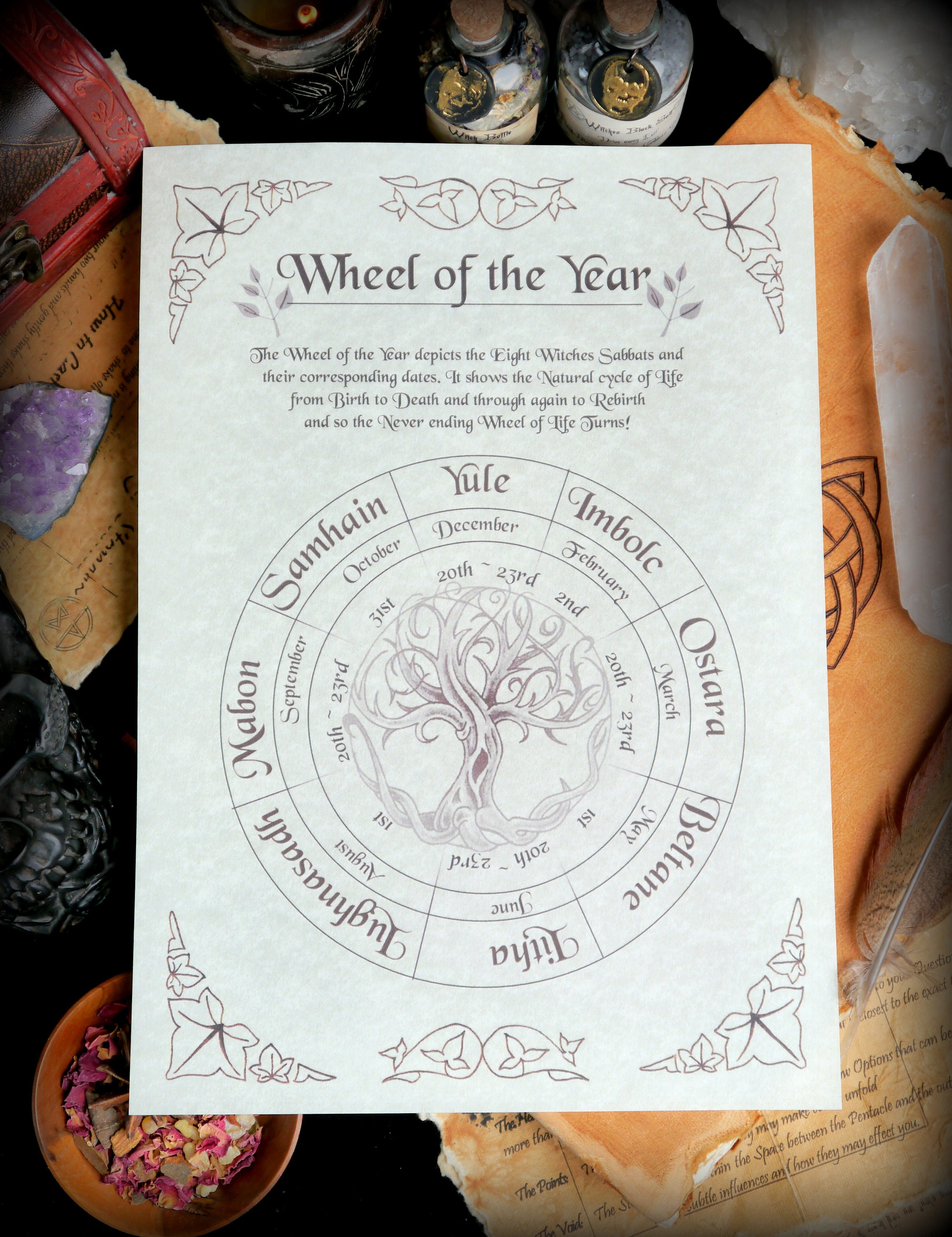 Wheel of the Year A4 Poster Parchment Paper Pagan Wiccan Witchcraft ...