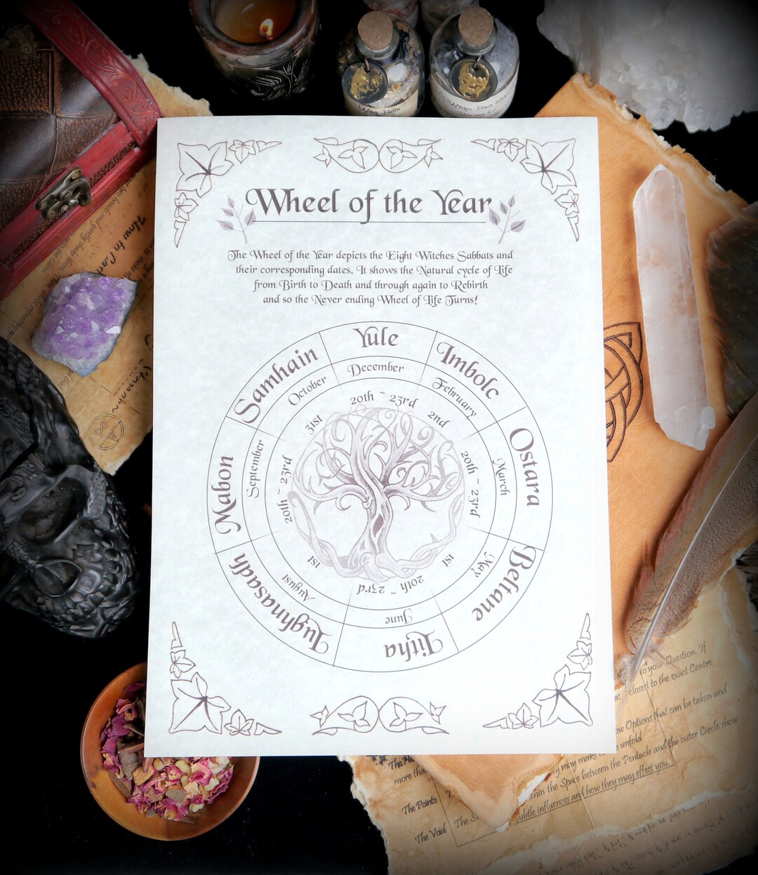 Wheel of the Year A4 Poster Parchment Paper Pagan Wiccan Witchcraft ...