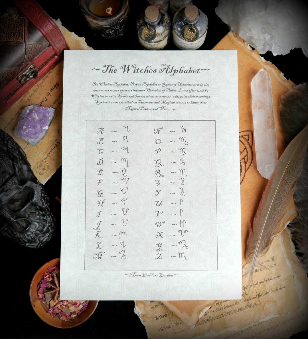 Witches Alphabet Theban Script A4 Poster on Parchment Paper Pagan ...