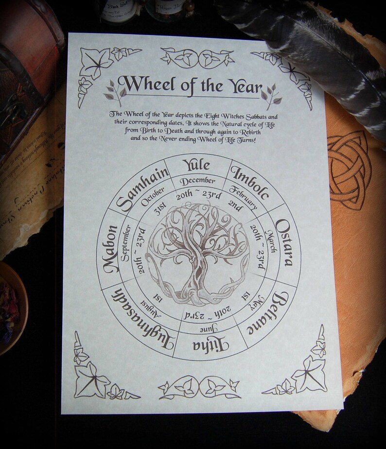 Wheel of the Year A4 Poster Parchment Paper Pagan Wiccan - Etsy