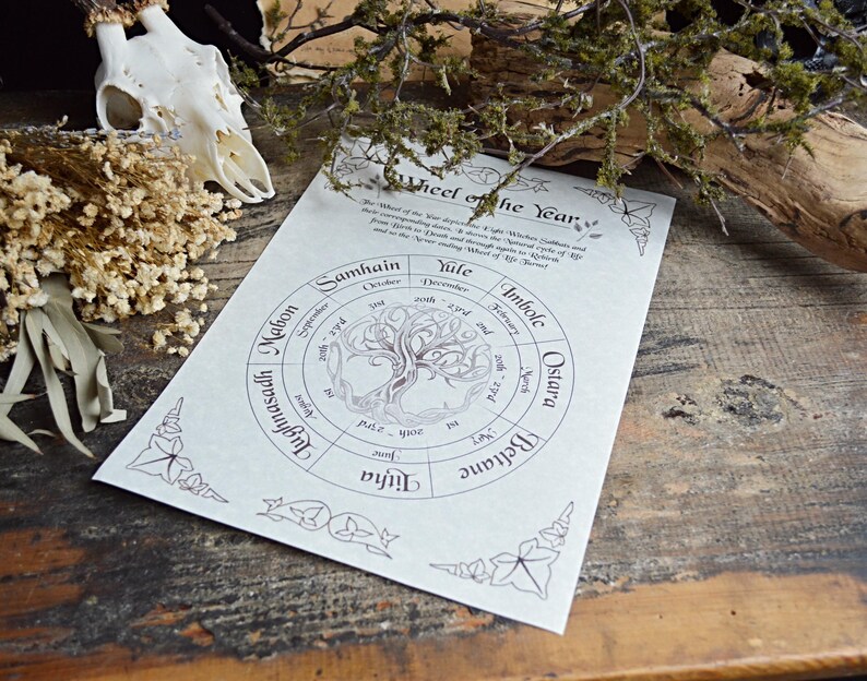 Wheel of the Year A4 Poster Parchment Paper Pagan Wiccan Witchcraft ...