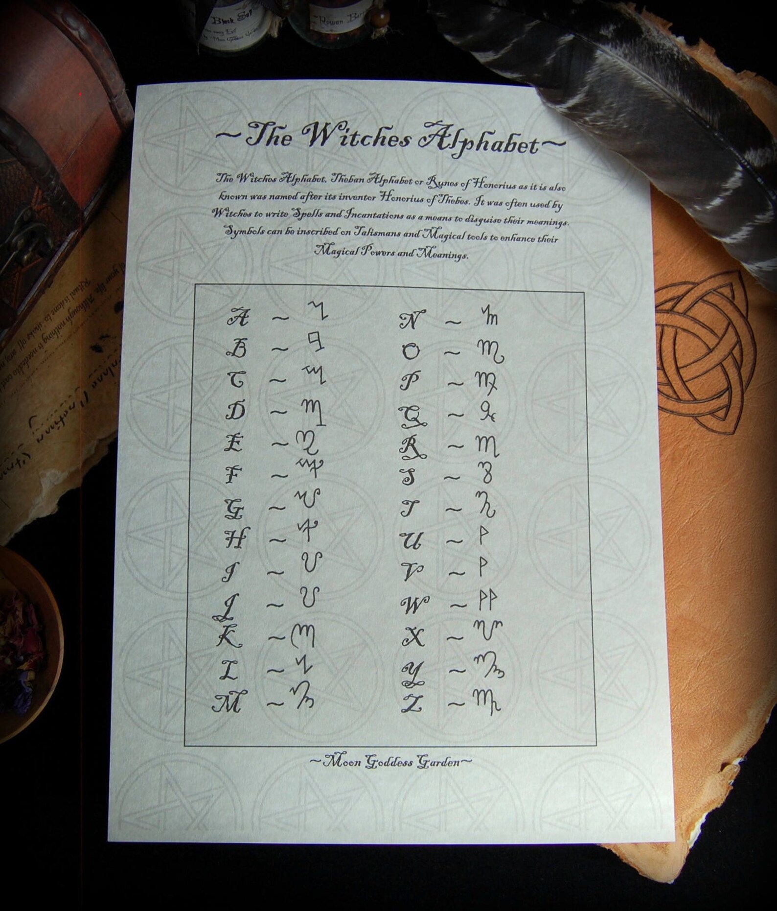Witches Alphabet Theban Script A4 Poster on Parchment Paper - Etsy