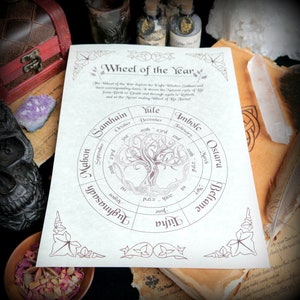 Wheel of the Year A4 Poster Parchment Paper Pagan Wiccan Witchcraft ...