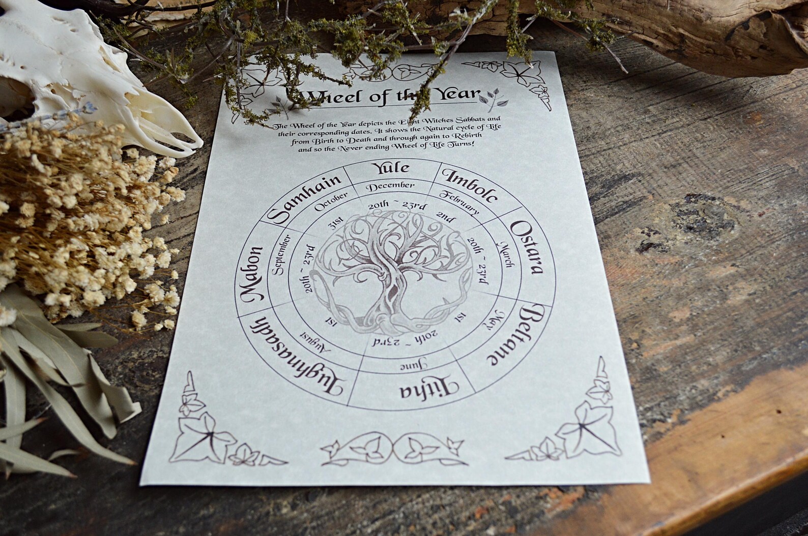 Wheel of the Year A4 Poster Parchment Paper Pagan Wiccan Witchcraft ...