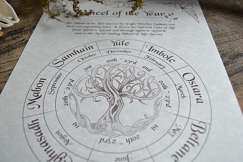 Wheel of the Year A4 Poster Parchment Paper Pagan Wiccan Witchcraft ...