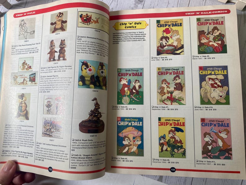 Disney Collectibles Official Price Guide by Ted Hake 1st Edition - Etsy