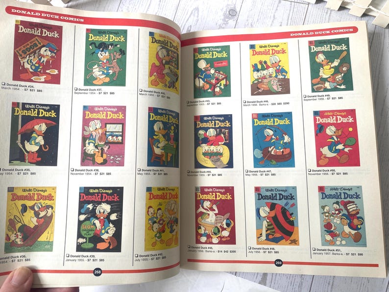 Disney Collectibles Official Price Guide by Ted Hake 1st Edition - Etsy