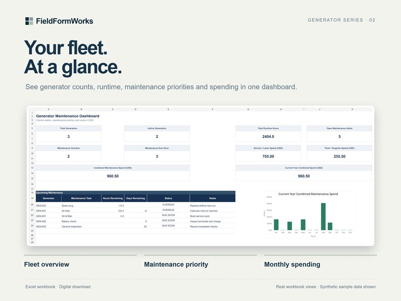 Generator Maintenance Tracker Excel Template | Runtime Log, Service ...