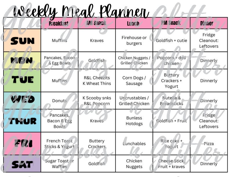 Editable Weekly Meal Planner | Canva Template | Family Meal Planning ...