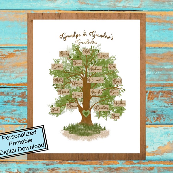 Grandchildren Sign - Etsy