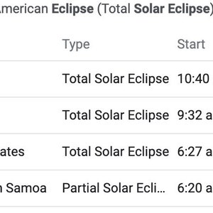Solar Eclipse 2024 Party Invitations. Let's Stare at the - Etsy