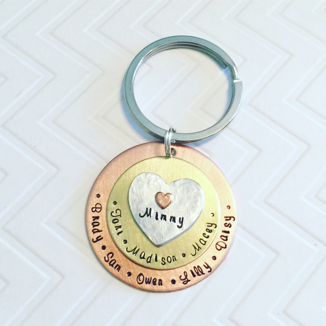 Name Keychain - Mother Keychain - Grandma Keychain - Family Keychain ...