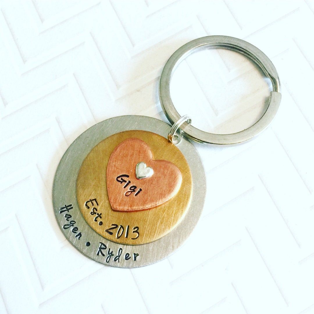 Gigi Keychain - Name Keychain - Grandma Keychain - Family Keychain ...