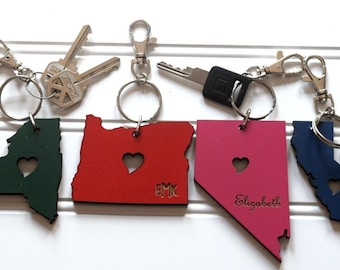 Backpack keychains | Etsy