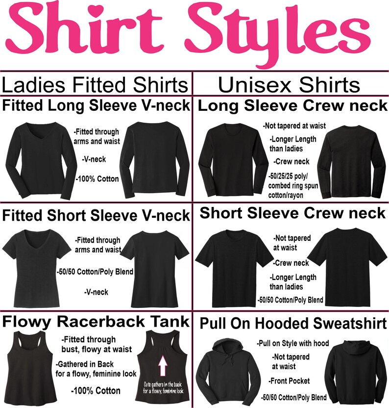 Christmas Jesus is the Reason for the Season Religious God | Etsy