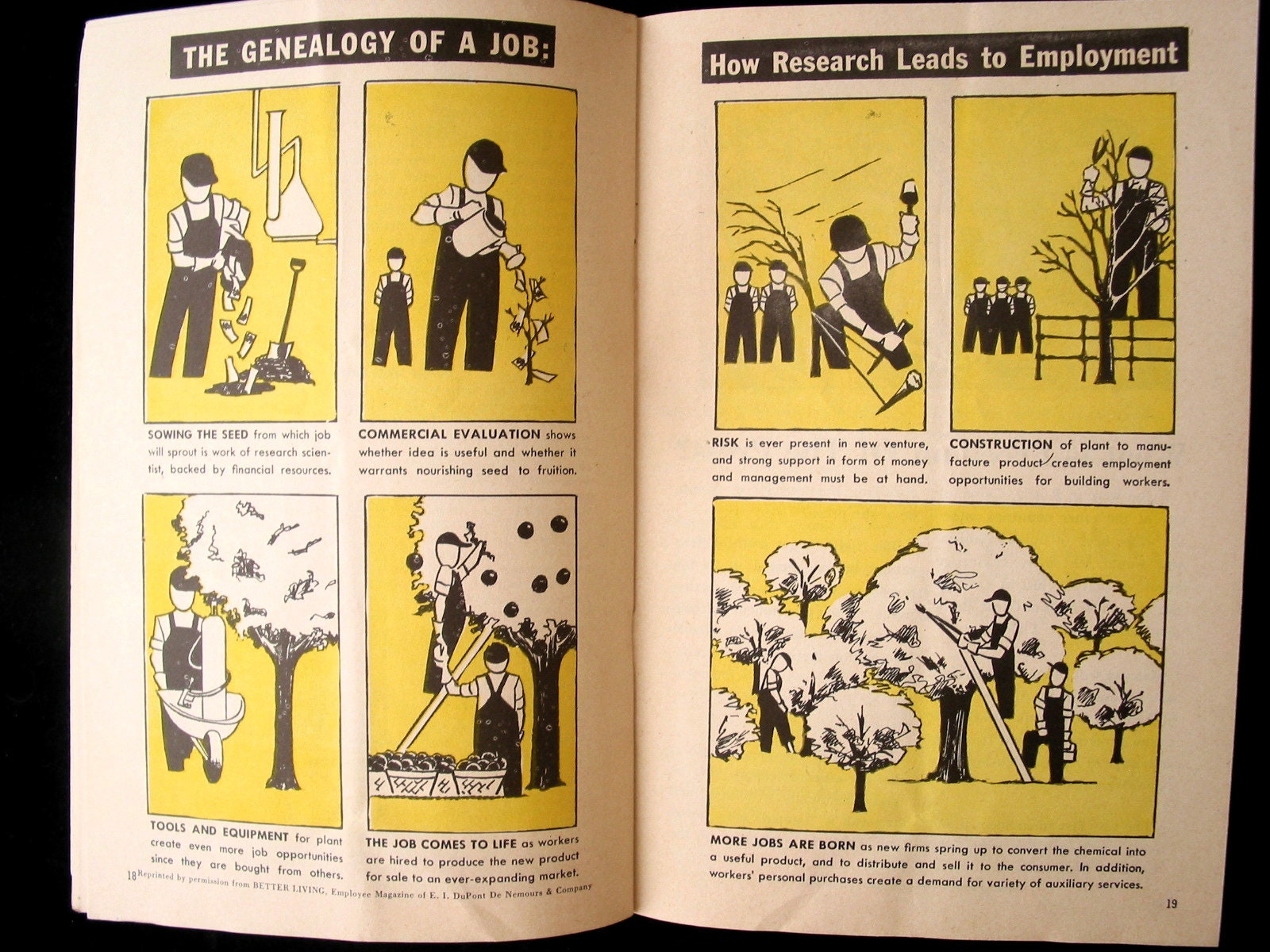 Vintage 1950s Readers Review Booklet Watch Out for This Menace 1955 ...