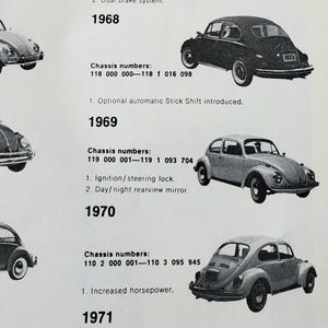 VW Volkswagen Classic Bug 23 Years to Straighten Out Listed Changes ...