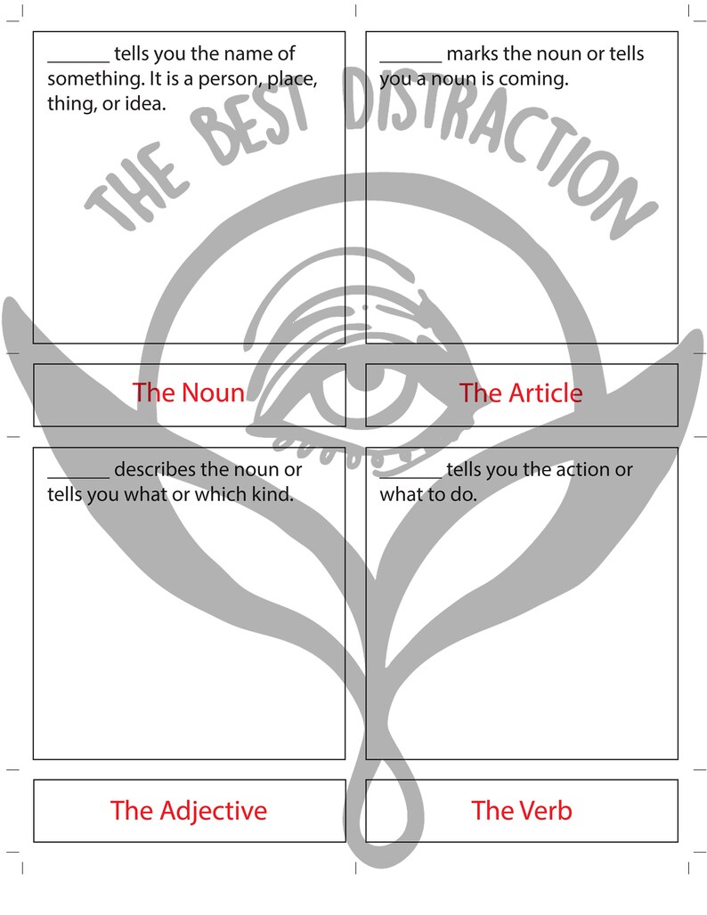 The Parts of Speech Montessori 3 Part Card Printable Instant - Etsy