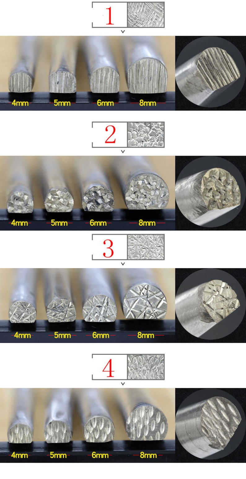 Handmade Metal Stamping Tools Texture Metal Stamping Tool | Etsy