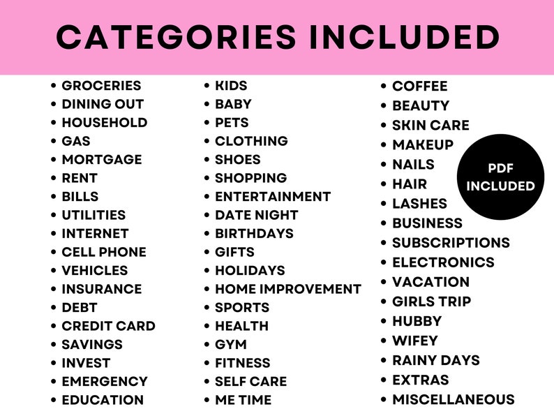 Editable Budget Binder Printable Inserts Printable Budget - Etsy