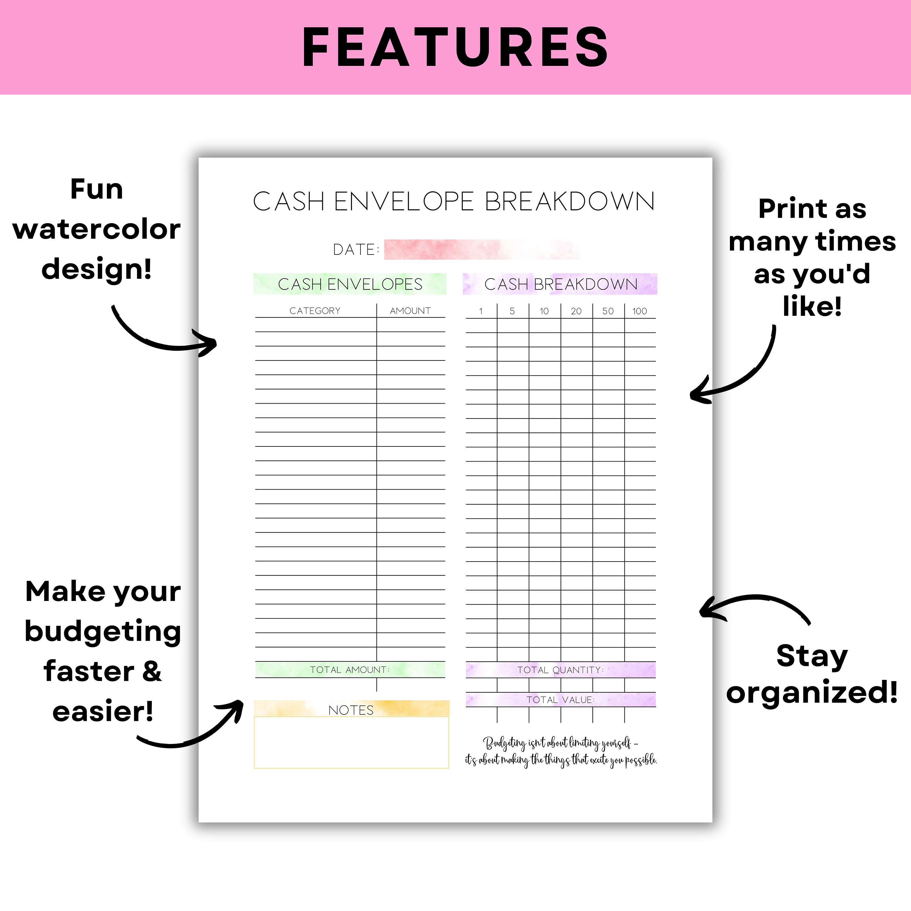 Printable Budget Breakdown Bundle Cash Envelope Breakdown Sheet ...