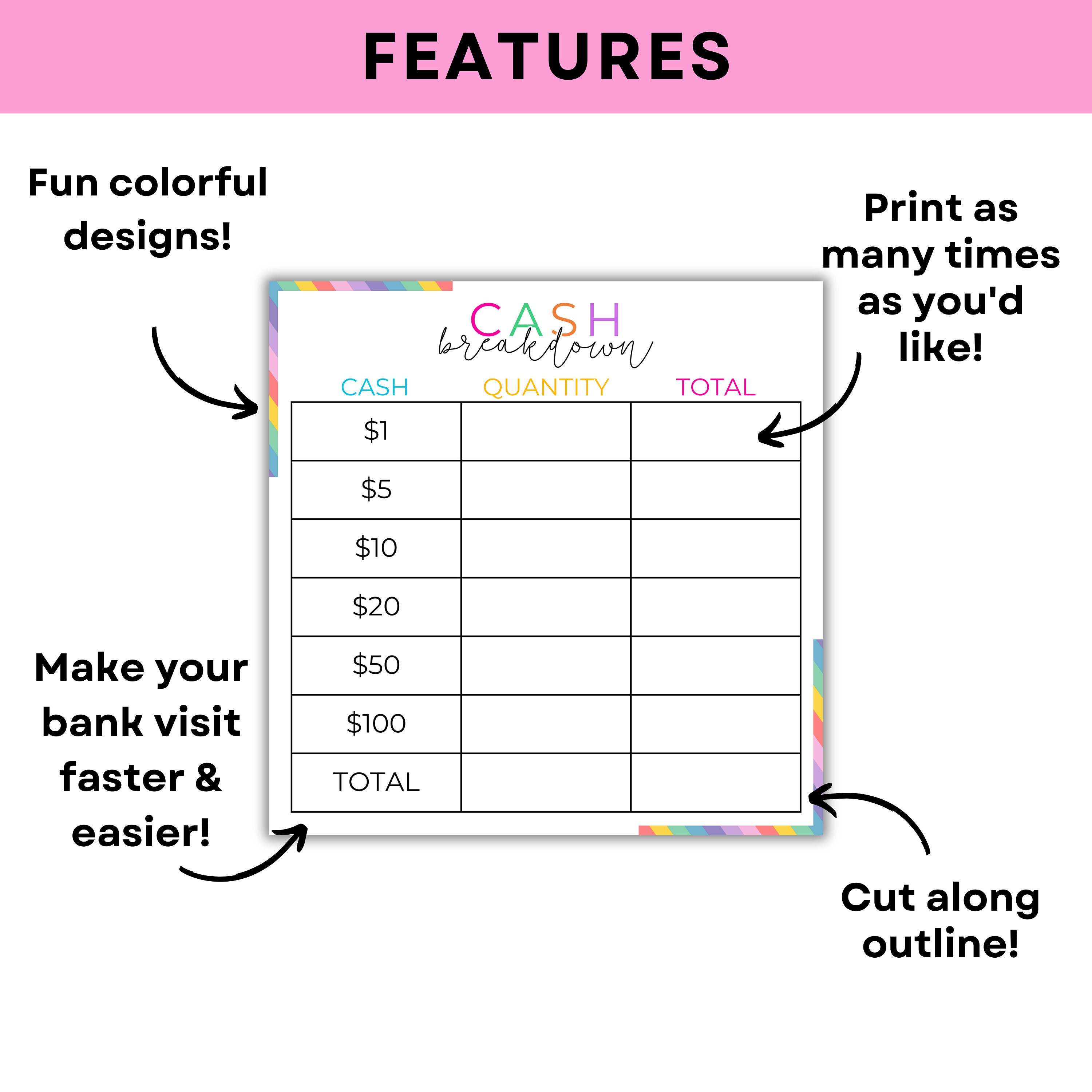 Printable Budget Breakdown Bundle Cash Envelope Breakdown Sheet ...