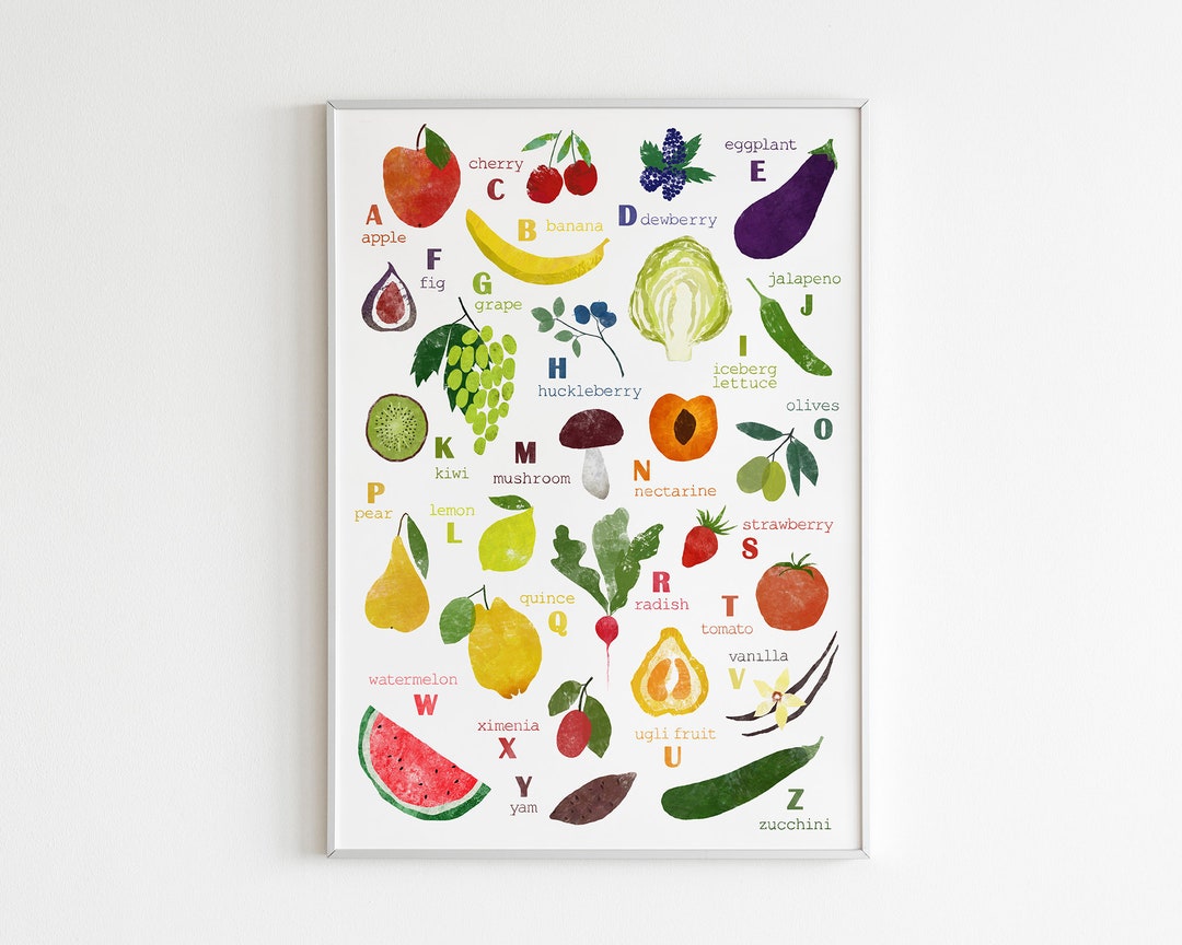 ABC Printable Poster, Instant Download Alphabet Poster, Education for ...