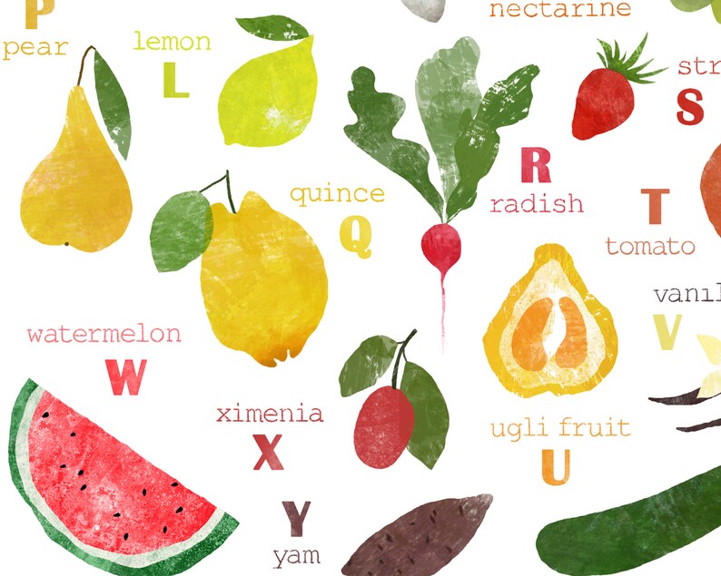 ABC Printable Poster, Instant Download Alphabet Poster, Education for ...