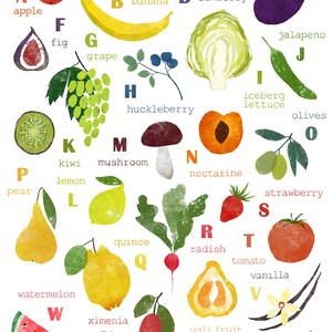 ABC Printable Stickers Instant Download Alphabet Sticker - Etsy