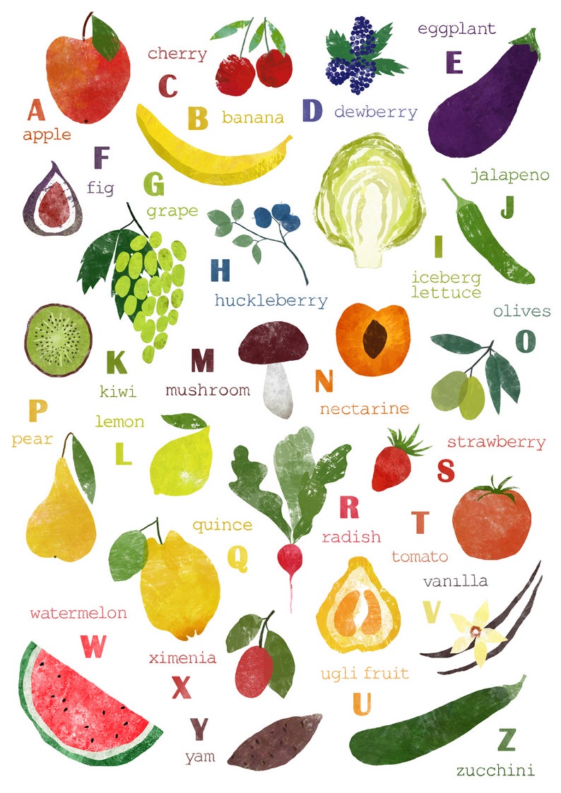 ABC Printable Stickers Instant Download Alphabet Sticker - Etsy