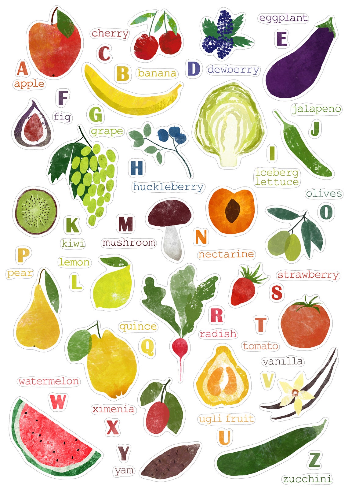 ABC Printable Stickers Instant Download Alphabet Sticker - Etsy