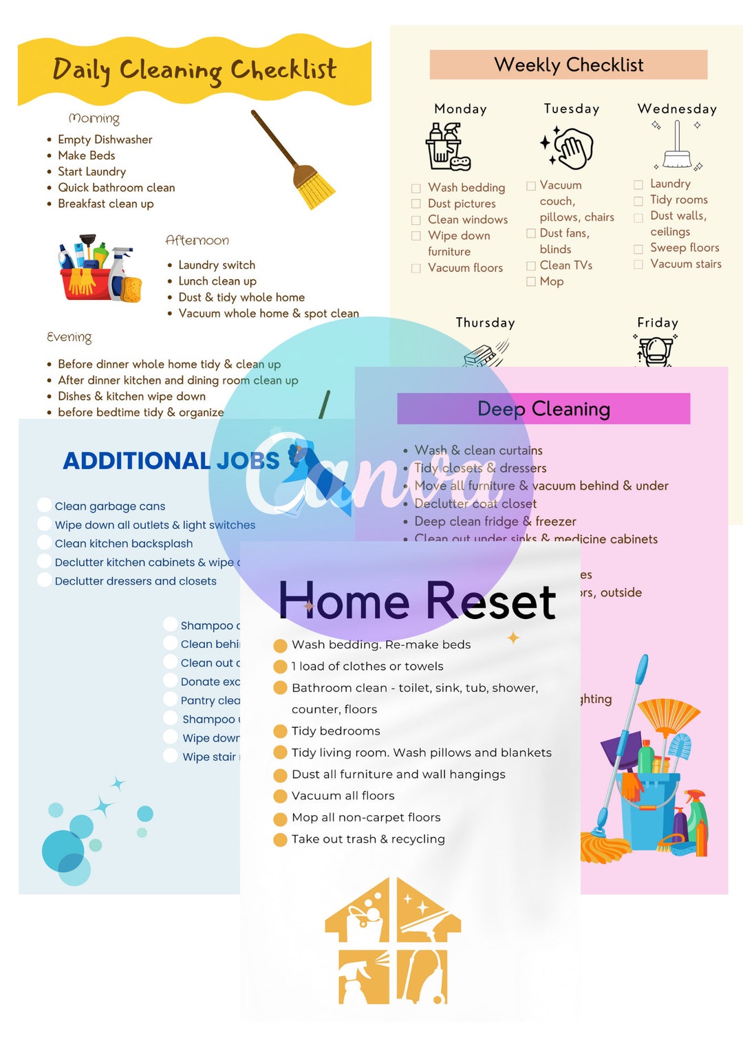 Ultimate Cleaning and Deep Cleaning Checklist Download PDF Digital - Etsy
