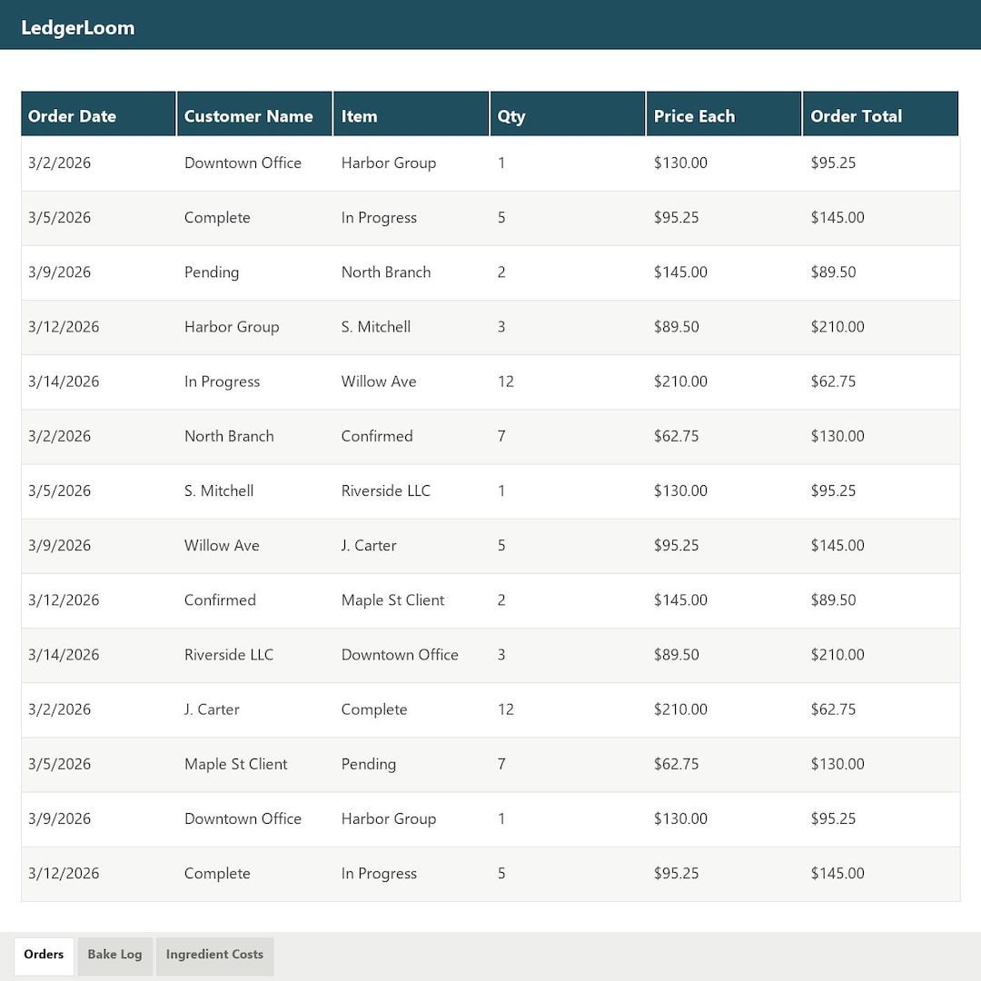 Sourdough Bakery Order Tracker | Cottage Food Bake Log & Cost Sheet ...