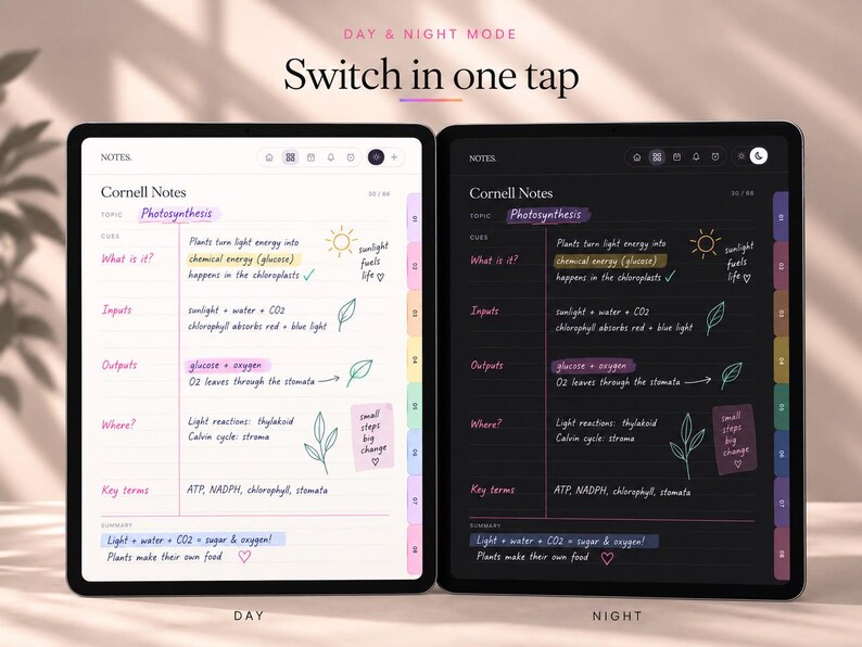 Digital Notebook with AI & Social App Shortcuts, 66 Templates ...