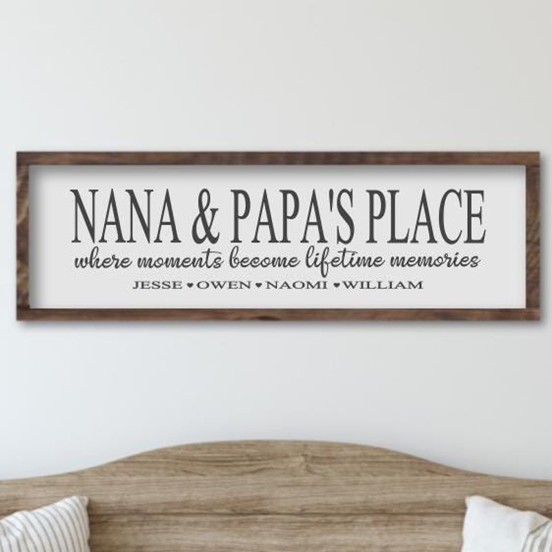 Papa Signs - Etsy