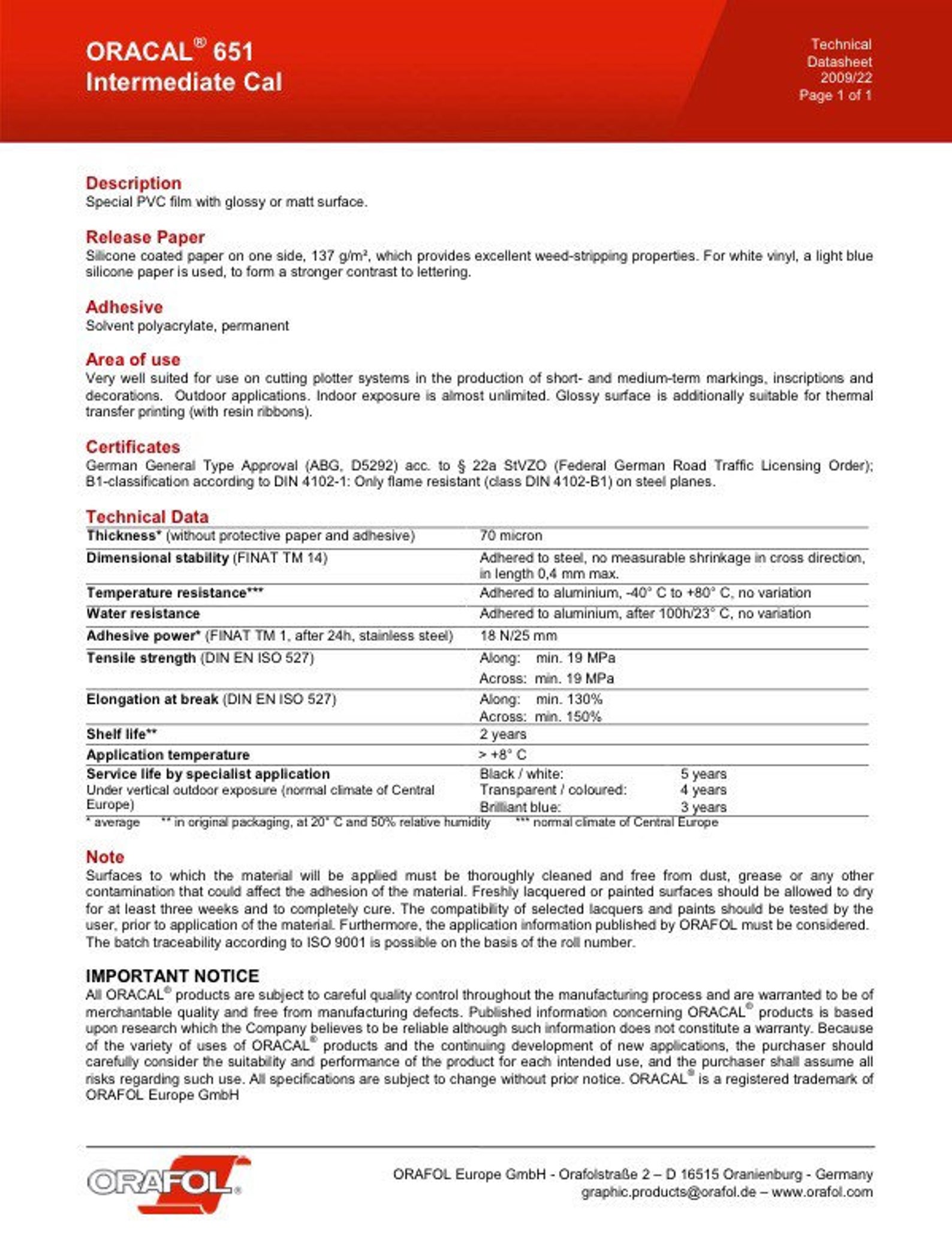 Mint Oracal 651 12in X 12in Sheet Vinyl Sheets Oracle | Etsy