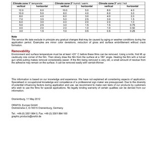 GOLD METALLIC Oracal 651 12in X 12in Sheet, Vinyl Sheets, Oracle Vinyl ...