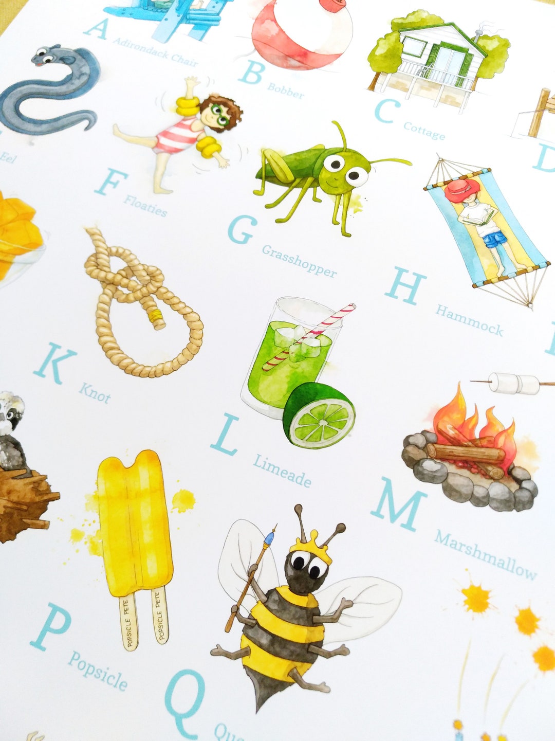 Cottage Themed Alphabet Poster - Etsy