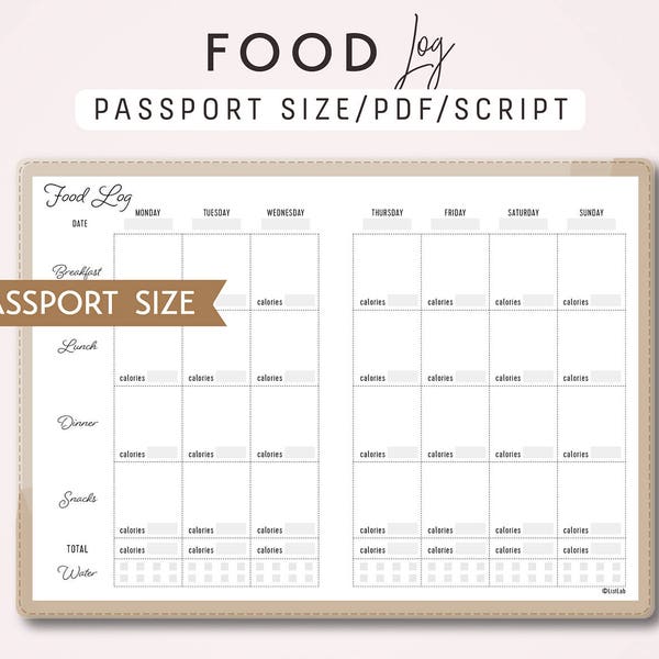 Food Passport - Etsy