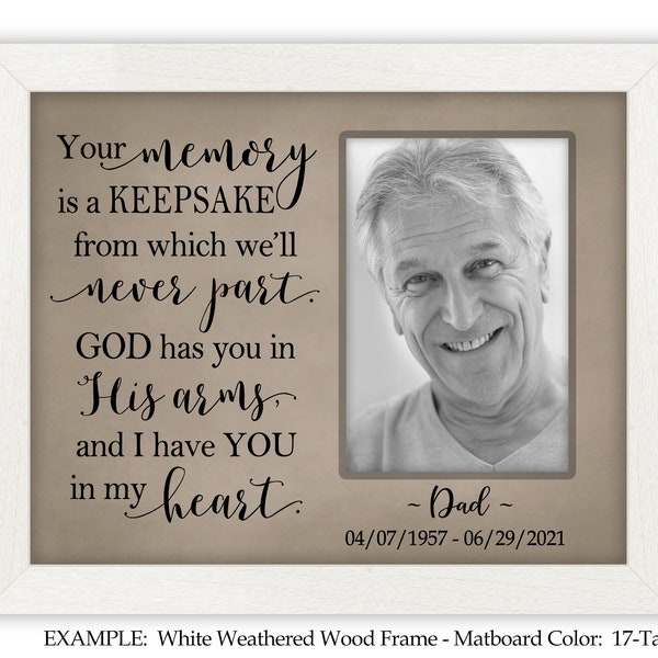 In Memory Mom Picture Frame - Etsy