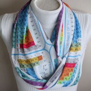 Periodic Table Scarf Elements Infinity Scarf Chemistry Gift Science Art ...