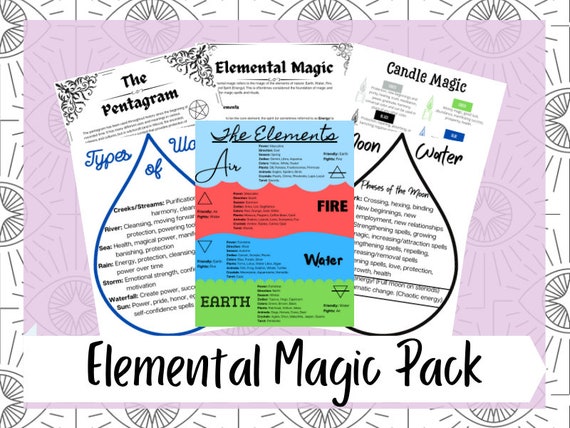 Elemental Magic Types