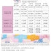 The Annie Quilt PDF Pattern - Etsy