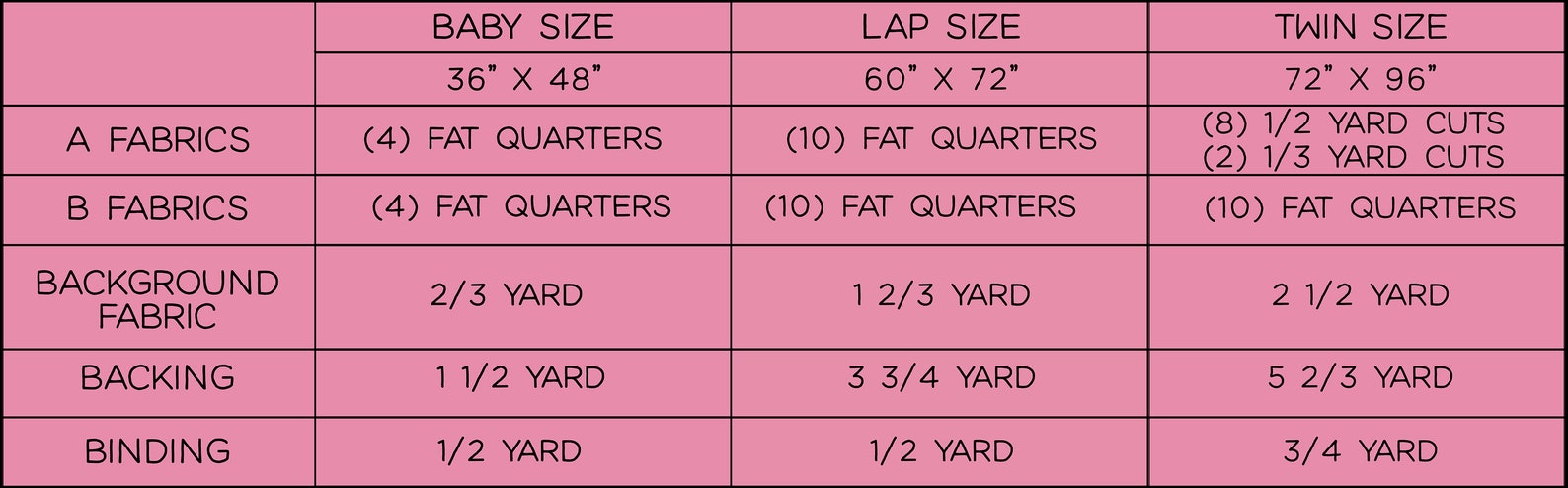 Even-steven PDF Quilt Pattern - Etsy