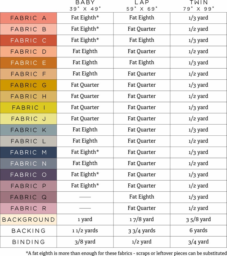 The Taylor Quilt PDF Pattern - Etsy