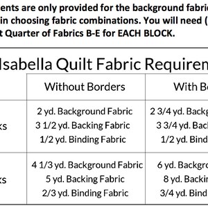 The Isabella Quilt PDF Pattern - Etsy