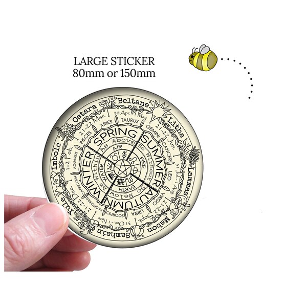 Circle of the Year Sticker - Etsy