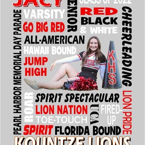 Cheer Word Collage With Photo, Cheer Collage, Cheer Words, Cheerleader ...