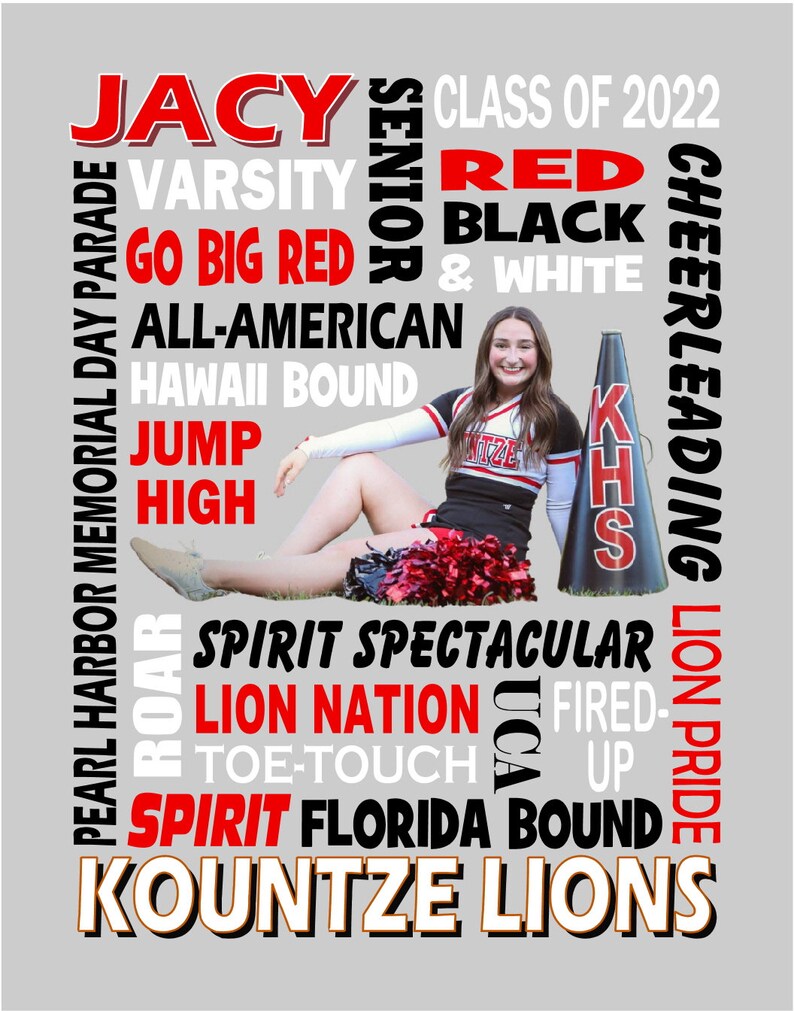 Cheer Word Collage With Photo Cheer Collage Cheer Words - Etsy